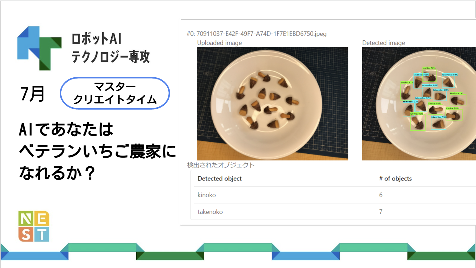 RTMR7月クリエイトタイム | 小中学生のオンライン研究スクール NEST LAB.